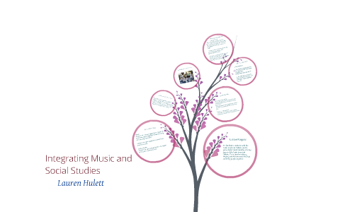 Integrating Music and Social Studies by Lauren Hulett on Prezi