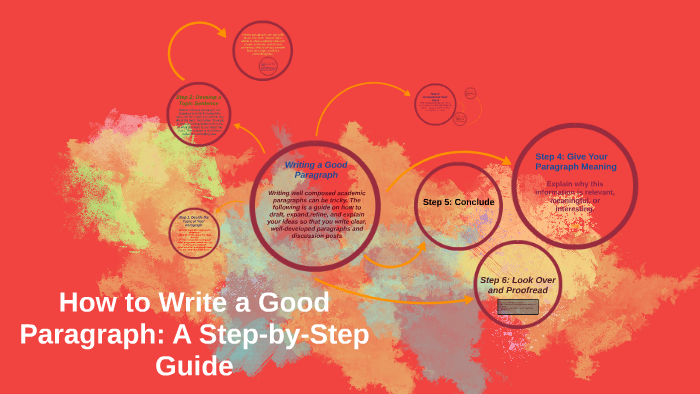 How to Write a Good Paragraph: A Step-by-Step Guide by Brandon Rey ...