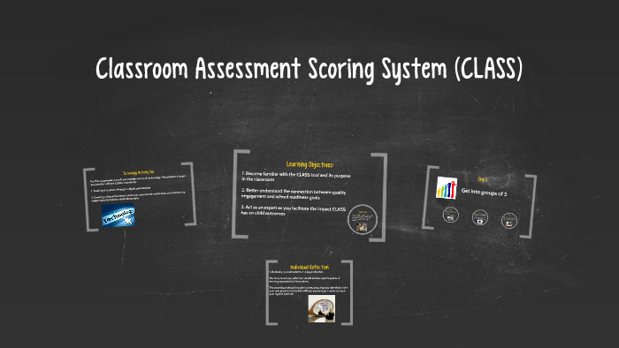 Classroom Assessment Scoring System (CLASS) by Jessica Palmer on Prezi