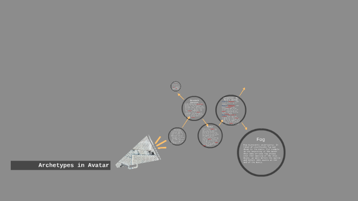 Archetypes in Avatar by taylor weatherup on Prezi