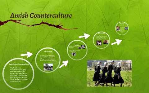 Amish Counterculture by Kalley Olson on Prezi