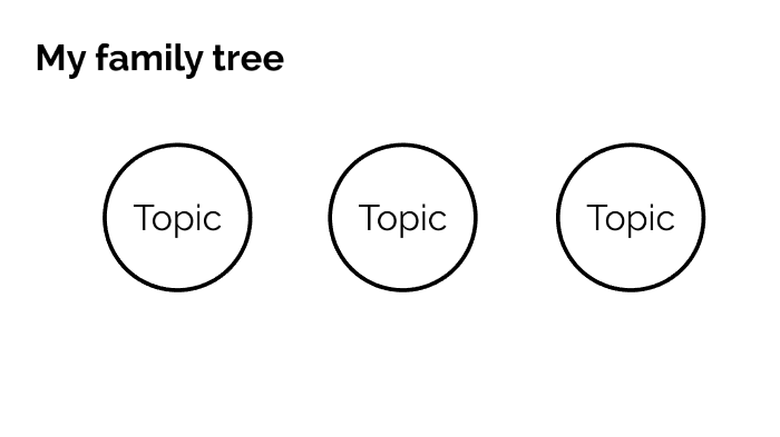 Family tree by on Prezi