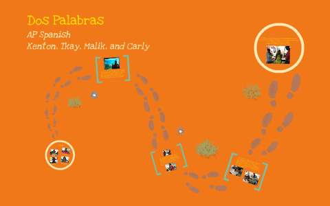 AP Spanish Dos Palabras by Rachel Moore on Prezi