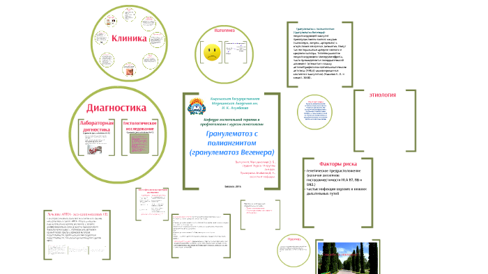 Гранулематоз с полиангиитом (ГранулематозВегенера) by Edilbek Zhekshenaliev on Prezi