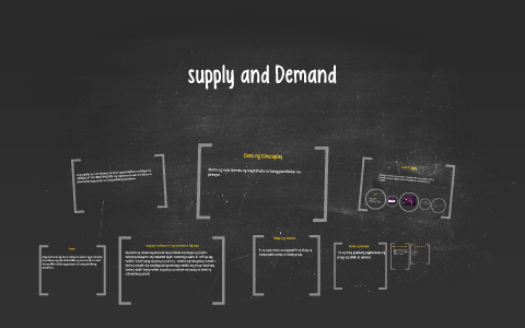 supply and Demand by althea cueto on Prezi