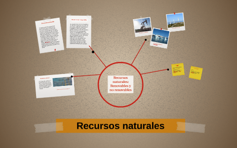 Recursos naturales: Renovables y no renovables by Fernando Romero