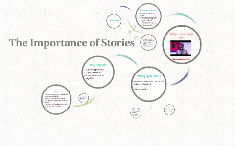 The Importance of Stories by on Prezi