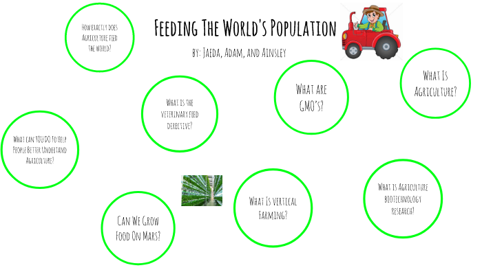 Feeding The World by Jaeda Williams on Prezi