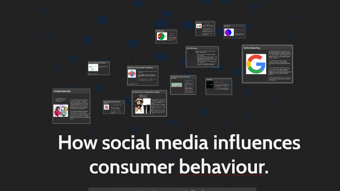 How social media influences consumer behaviour by serena McCulloch on Prezi