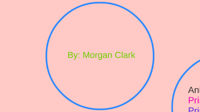 Disney Periodic Table by Morgan Clark on Prezi