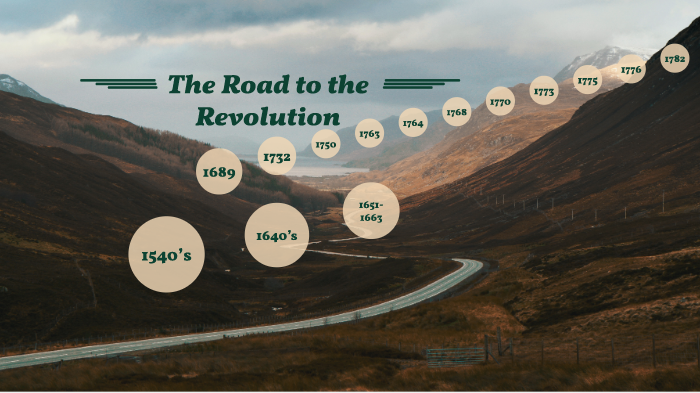 the road to the revolution by Taylor McInnis on Prezi