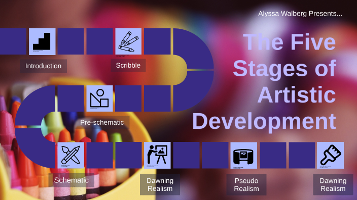 Stages of Artistic Development by Alyssa Walberg on Prezi