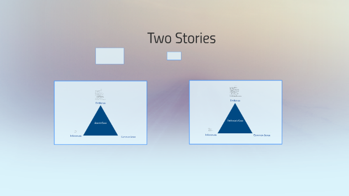 Evidence by Lanee Danforth on Prezi