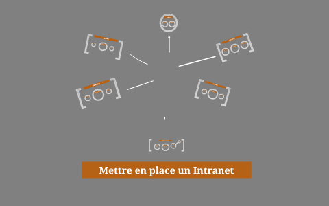 Mettre en place un Intranet by LE BRETON Roxane on Prezi
