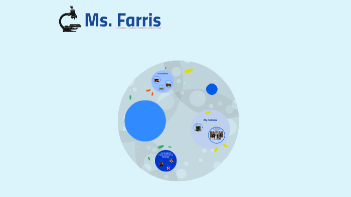 Ms. Farris by Abigail Farris on Prezi