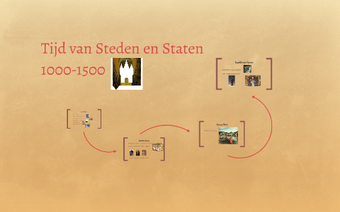 Tijd van Steden en Staten by Anne van Dorst on Prezi