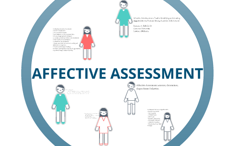 Affective Assessment by Jhonnder Genobesa on Prezi