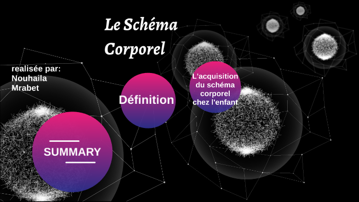 Schéma Corporel by nuhaila mrabet on Prezi