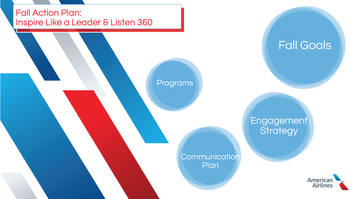 Fall Action Plan by Ivy Holloman on Prezi