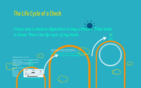A Check's Life Cycle by Chanel Johnson on Prezi