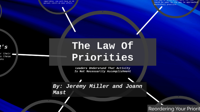 The Law Of Priorities by Jeremy Miller on Prezi