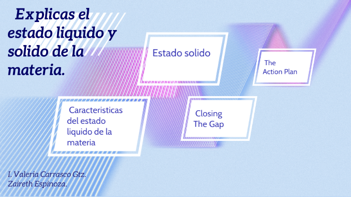 Estado liquido y solido de la materia. by Valeria Carrasco on Prezi
