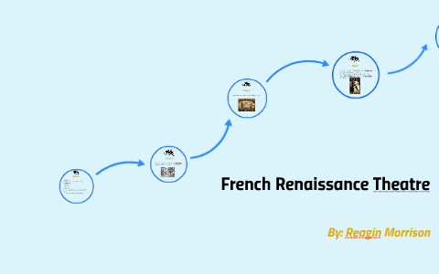 French Renaissance Theatre by Reagin Morrison on Prezi