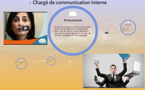 Chargé de communication interne by Clément Harmel on Prezi