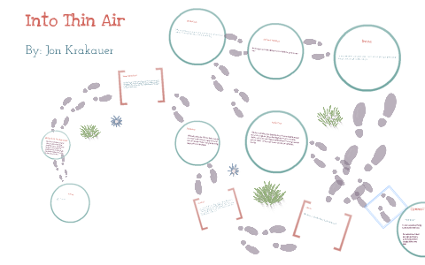 INTO THIN AIR by Jon Krakauer by Travis Case on Prezi