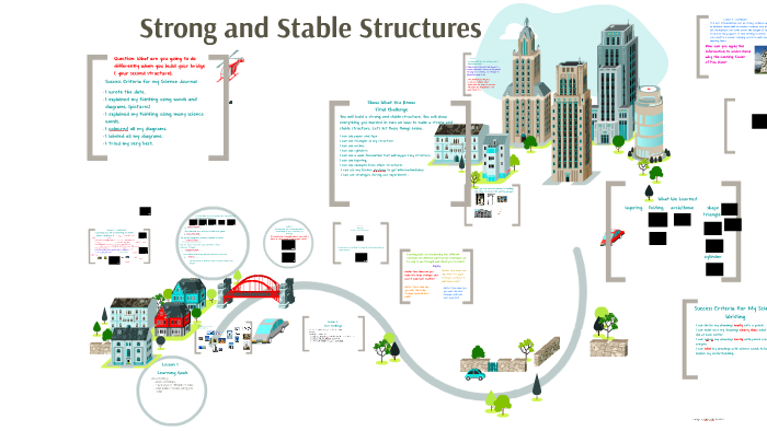 Strong and Stable Structures by marianne mulhall on Prezi