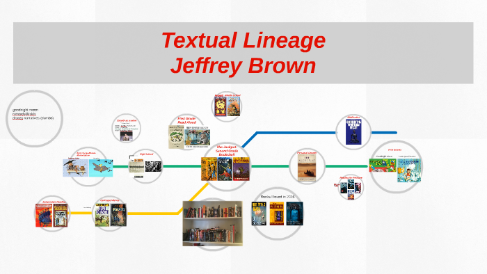 Textual Lineage by Jeffrey Brown on Prezi