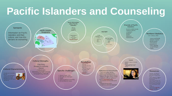 Pacific Islanders and Counseling by Whitney Kaz on Prezi