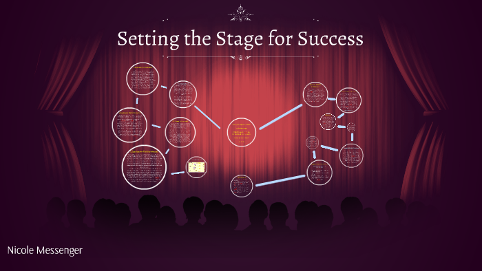 Setting the Stage for Success by Nicole Messenger on Prezi