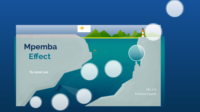 Mpemba Effect by yujune lee on Prezi
