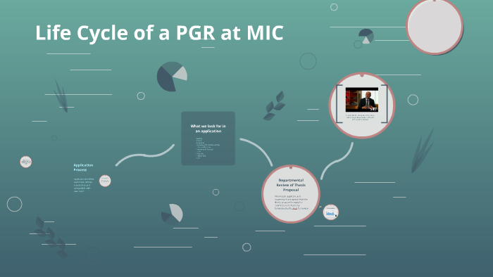 Life Cycle of a PGR at MIC by Gerard Downes on Prezi