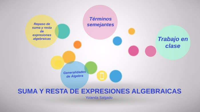 2º S1 Repaso de suma y resta de expresiones algebraicas by Yolanda ...