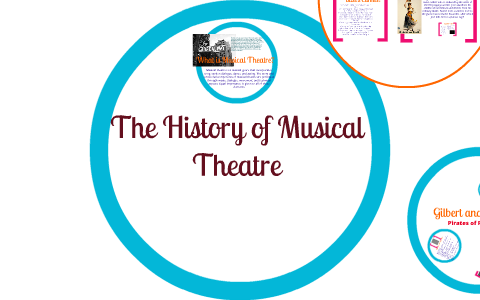 The History of Musical Theatre by Brian Long