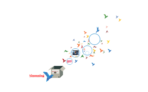 simmning by faiza abdullahi on Prezi
