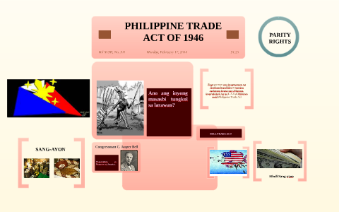 PHILIPPINE TRADE ACT OF 1946 by Joyce Anne Barbas on Prezi