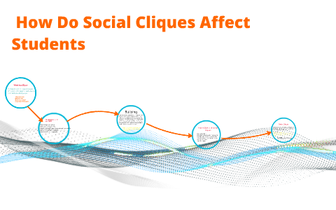How Do Social Cliques Affect Students by Billy Buntin on Prezi