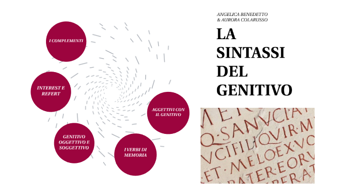 LA SINTASSI DEL GENITIVO by Angelica Benedetto on Prezi