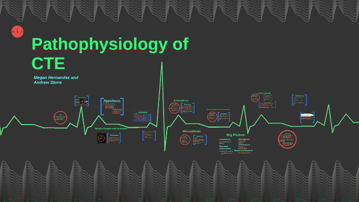 Pathophysiology of CTE by Andrew Stone on Prezi