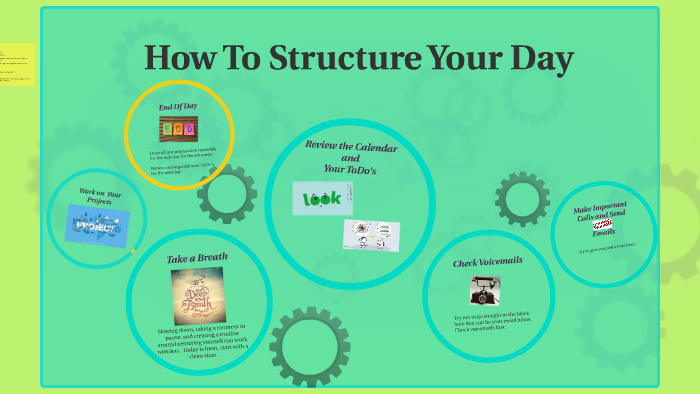 How To Structure Your Day by Lisa Phillipson on Prezi