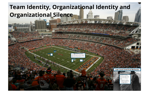 Organizational Silence and Teams by Dustin Robinson on Prezi
