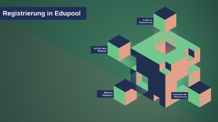 Hueber.edupool.de Login