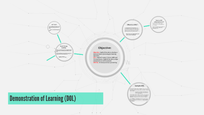 Demonstration of Learning (DOL) by Shantay Cureton on Prezi