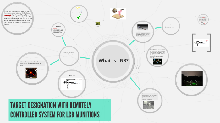 TARGET DESIGNATION WITH REMOTELY CONTROLLED SYSTEM FOR LGB M by ...