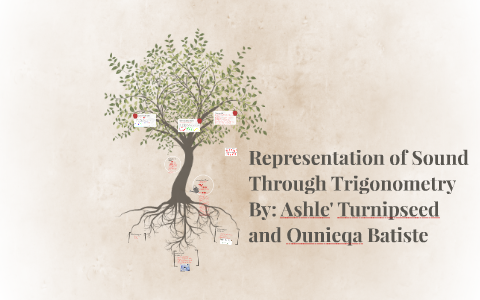 Representation of Sound Through Trigonometry by Ashle' Turnipseed on Prezi