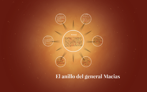 El anillo del general Macias by Alejandra Felix on Prezi