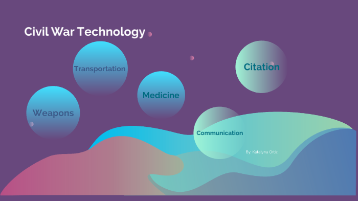 Civil war technology by katalyna ortiz on Prezi